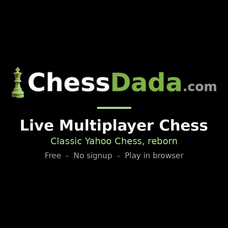 Chess Analysis Board - Free Stockfish, FEN & PGN | ChessDada